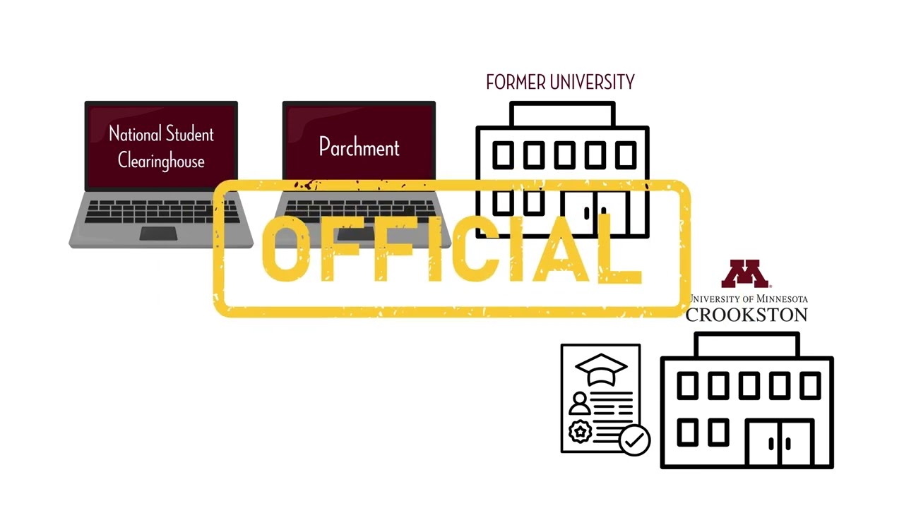 What is an Official Transcript?