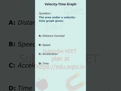 NEET Physics: #kinematics - What Does the Area Under a Velocity-Time Graph Represent?