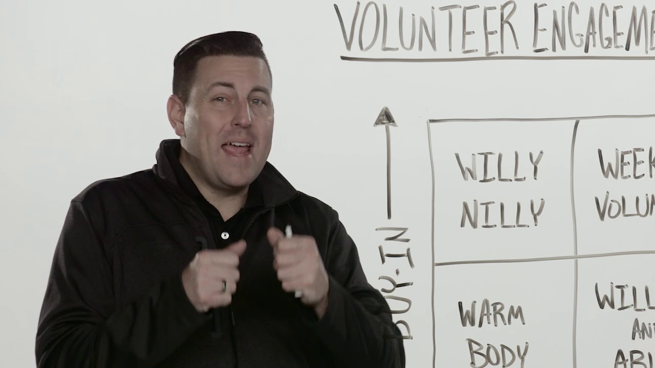 90 Second Leadership - Volunteer Engagement Matrix (Todd Adkins)