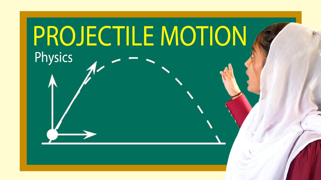 Physics | Projectile Motion | Student Presentation | School Activity