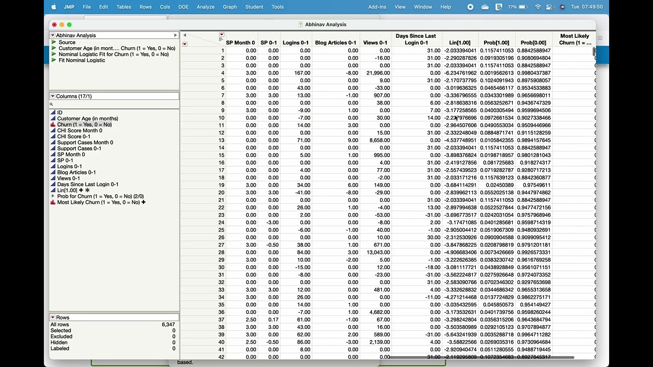 Performing logistic regression in JMP