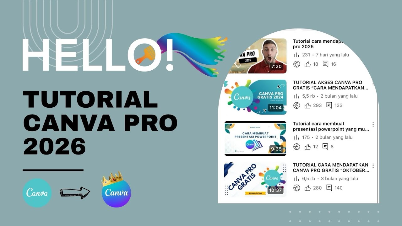 TUTORIAL CARA MENDAPATKAN CANVA PRO 2026 “TIPS AND TRICK CANVA PRO”