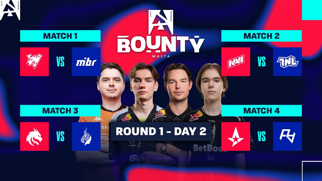 Thunderpick World Championship 2025 overview | HLTV.org