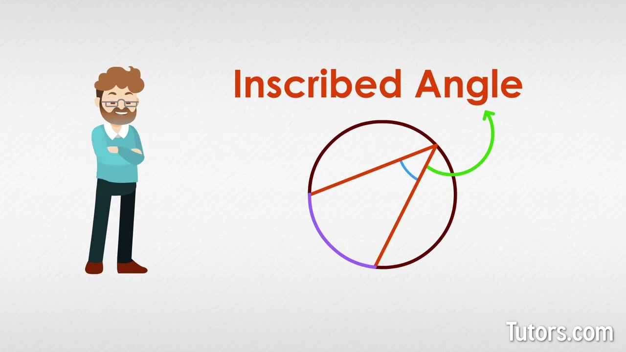 Inscribed Angle | Definition, Theorem & Formula