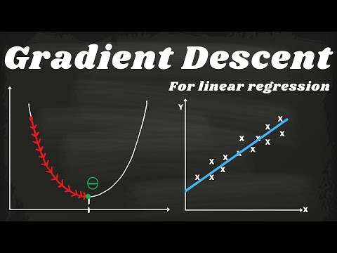 Understanding Gradient Descent for Linear Regression | Machine learning