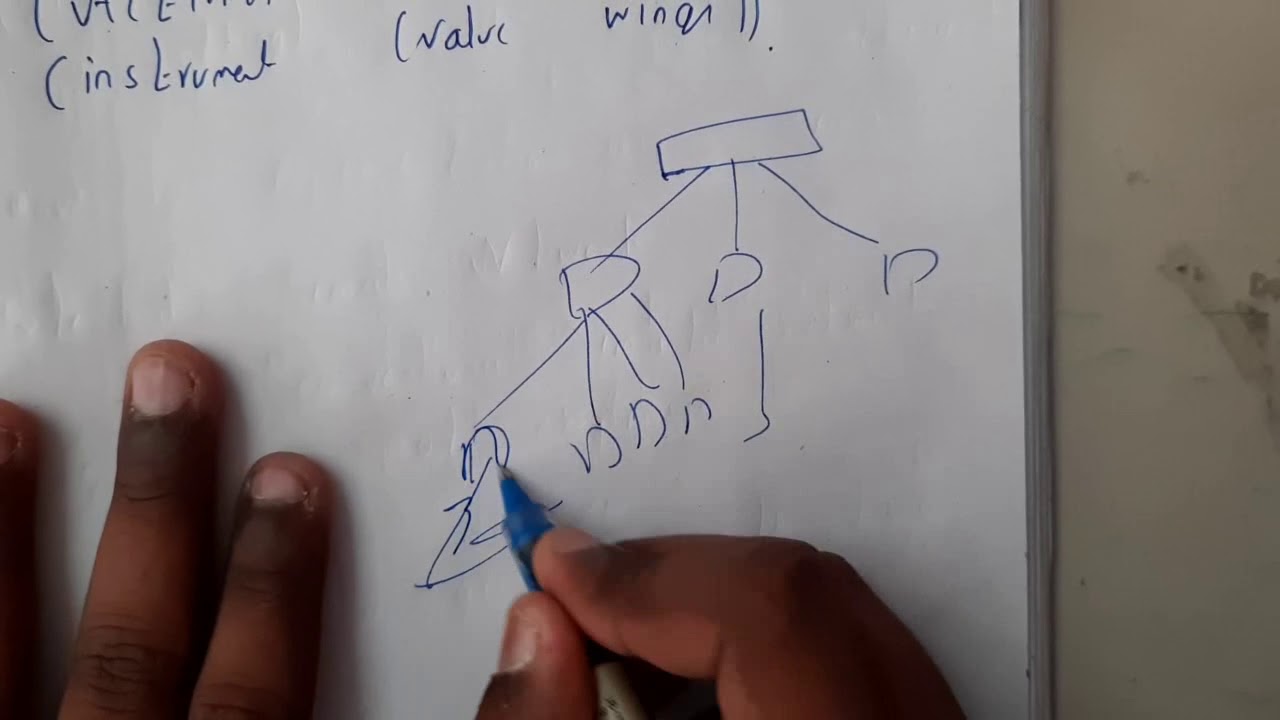 17 Knowledge representation using frames
