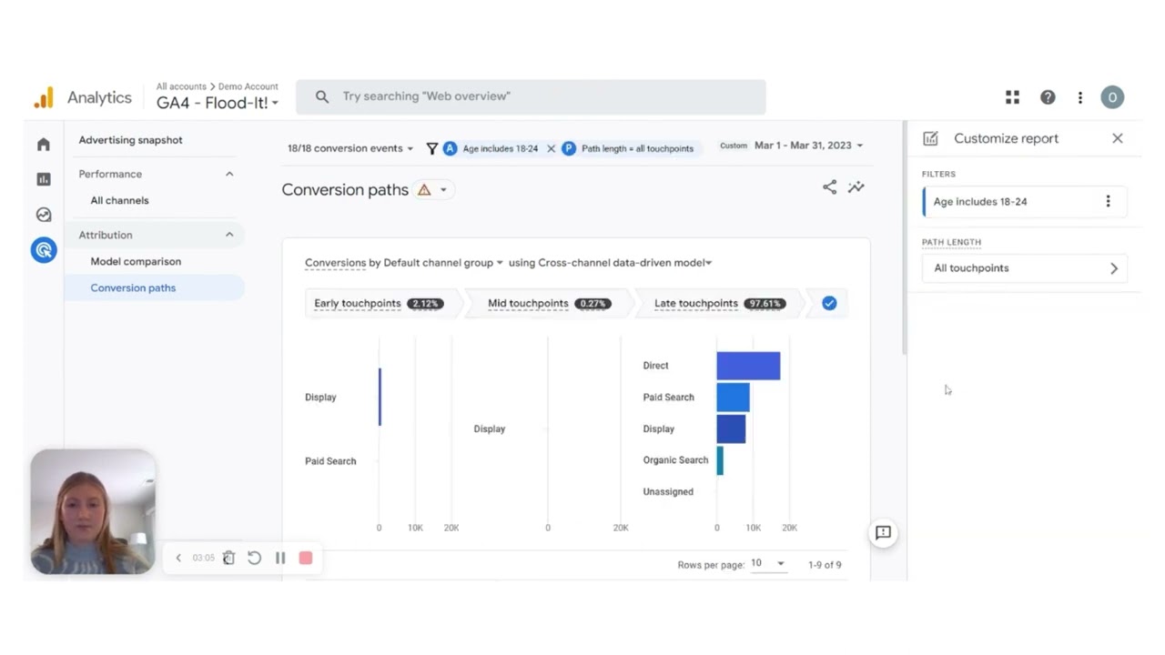 Using the Conversion Path Report in Google Analytics 4