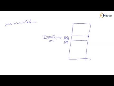 Vectored Interrupts Explained - Conceptual Understanding and Problem Solving - GATE - CSE Video ...