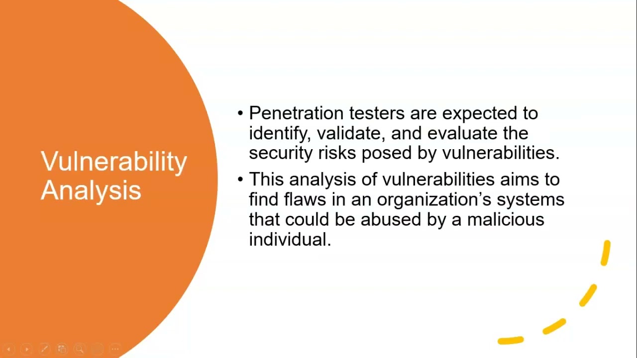 Penetration Testing Execution Standard PTES