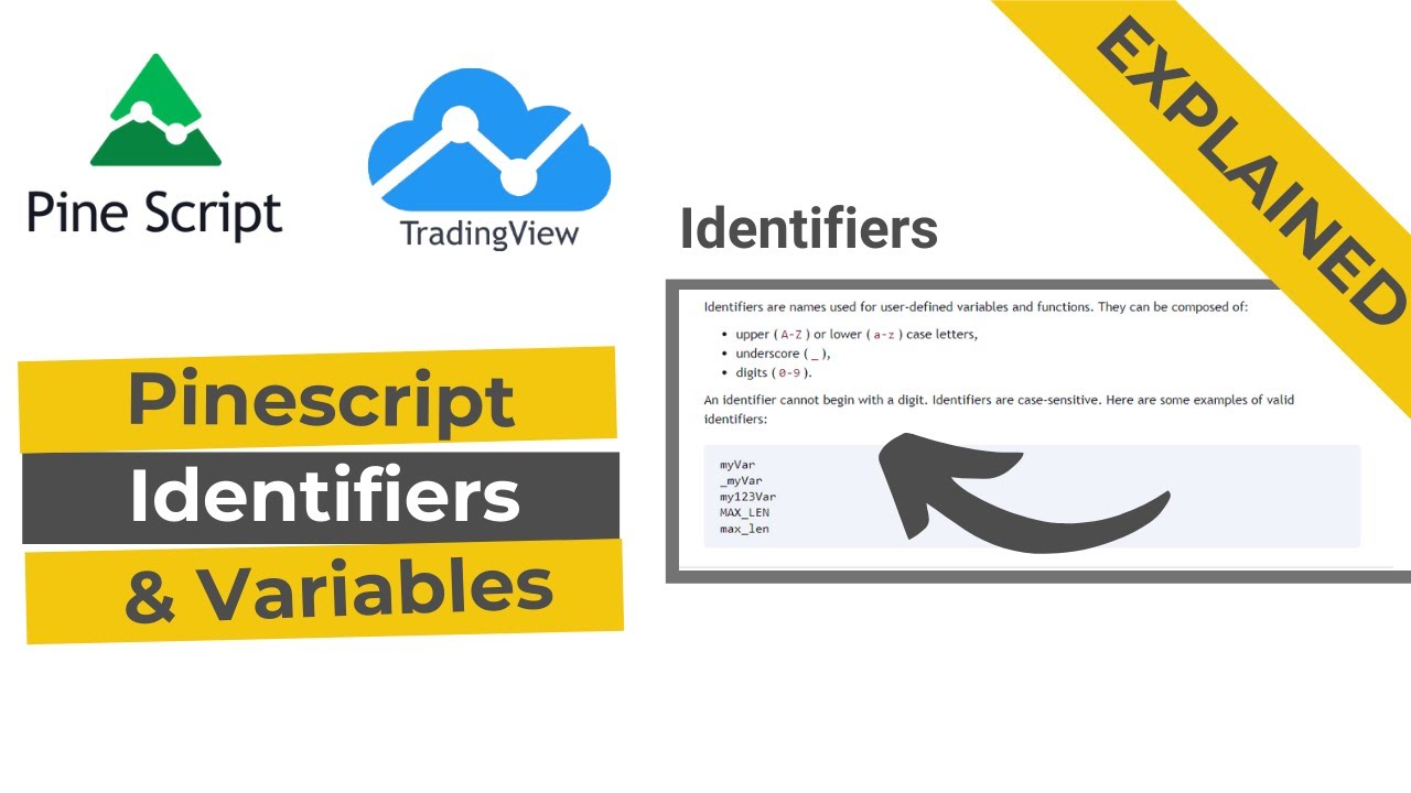 Identifiers |  Pine script Course | Lesson 4