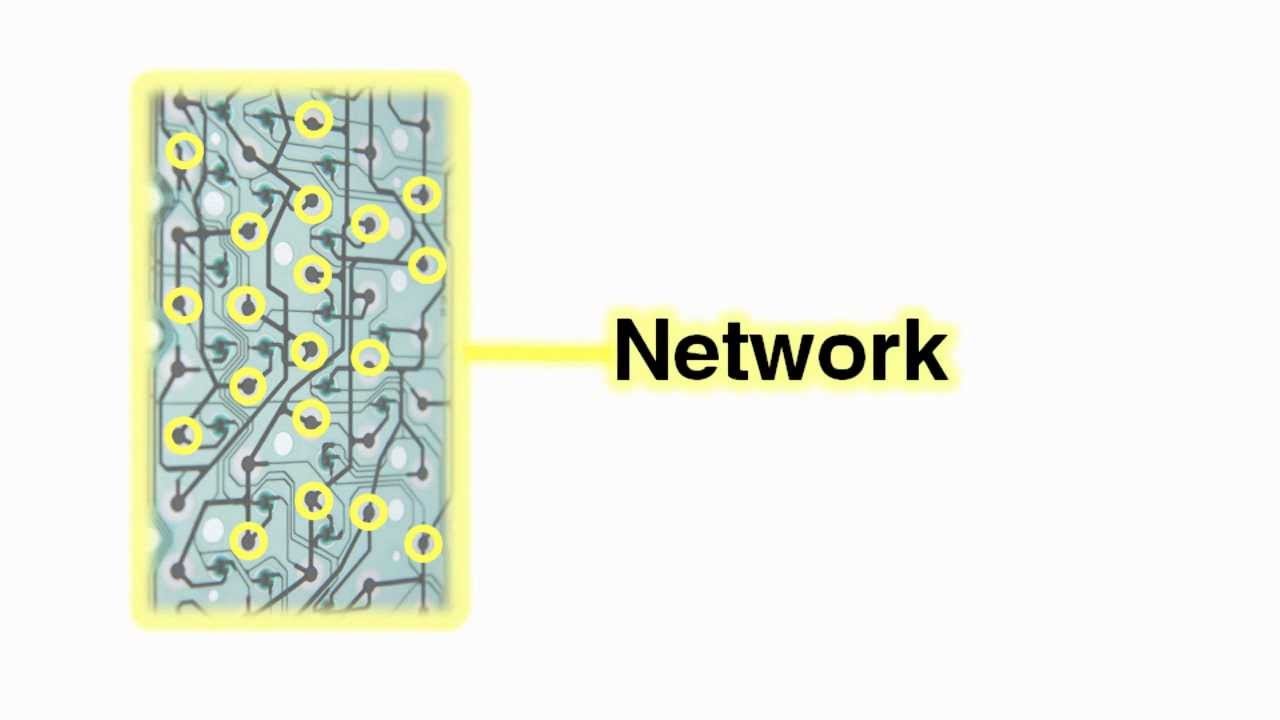 How To Build Your PLN (Professional Learning Network)