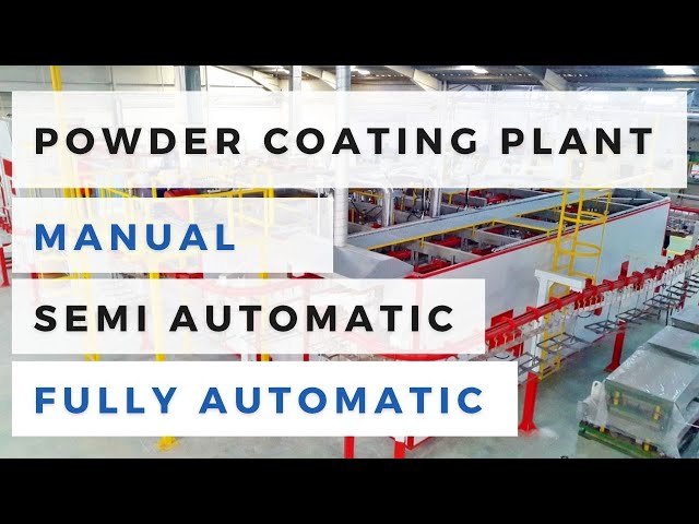 Powder Coating Plants and Systems - Automatic Powder Coating System ...