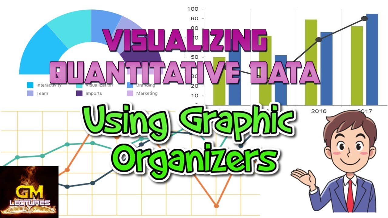 Visualizing Quantitative Data: Using Graphs and Charts ~GM Lectures