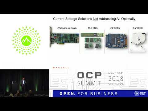 OCPUS18 – Using “Open" Building Blocks to Enable Emerging SSD Form Factors - Presented by Marvell