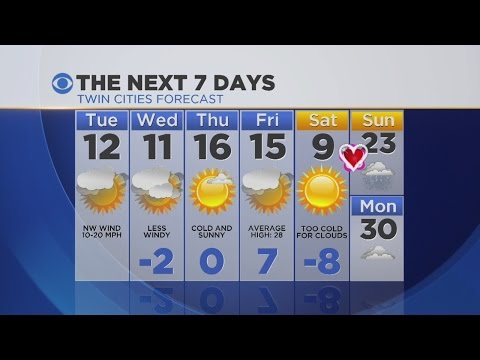 5 A.M. Weather Report