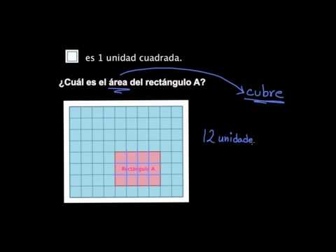Transición de cuadrados unitarios a la fórmula del área (video) | Khan ...