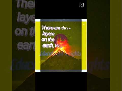 ROCKS| what is LITHOSPHERE|what is Earth's Crust| link in the description|🌞