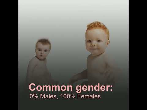 Matilda Baby Name Meaning, Origin and Popularity, by SleeplessParent.com