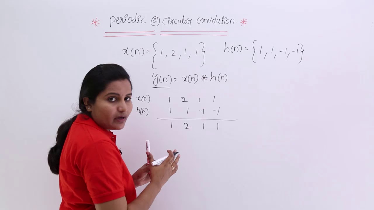 Periodic or Circular Convolution