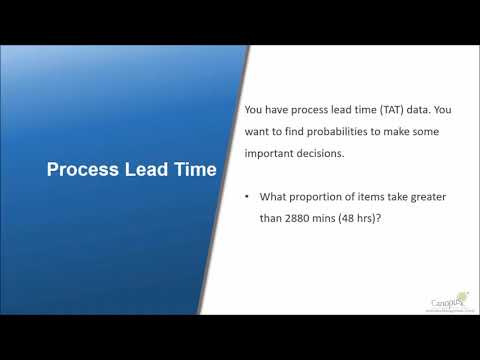 Process Lead Time Data