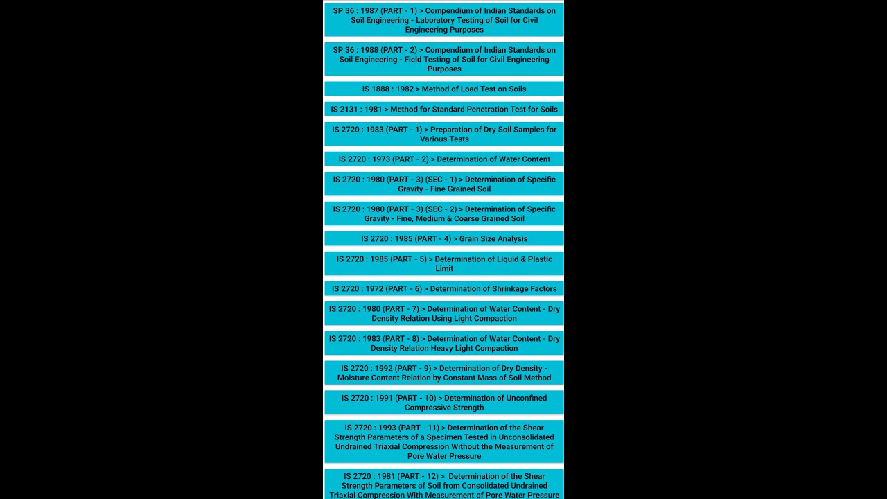 Civil IS Code Download Free | Civil Engineering IS Code | Indian Standard Code | Civil Short Video-9