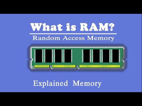 Everything You Need to Know about RAM | Ram Explained For Beginners 2020