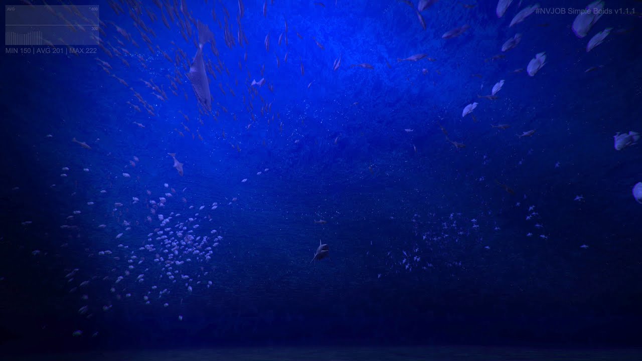 #NVJOB Simple Water Shaders and #NVJOB Simple Boids. Free Unity Asset.