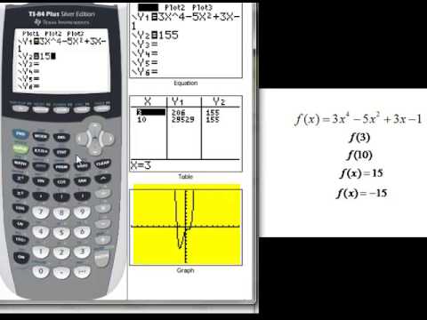 Investigating Inputs and Outputs of a Function with a TI84 Graphing Calculator