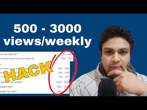 How to get free traffic for affiliate marketing | Highly targeted free traffic