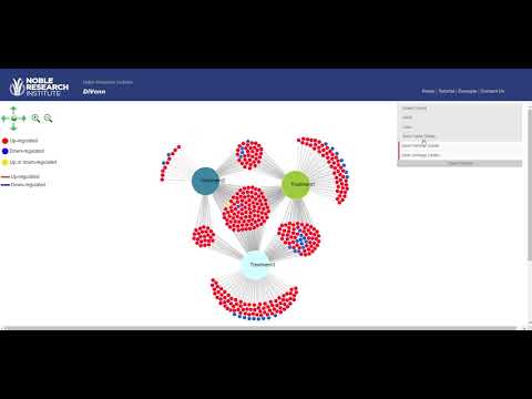 GitHub - BCH-RC/DiVenn: An interactive and integrated web-based tool for comparing gene lists