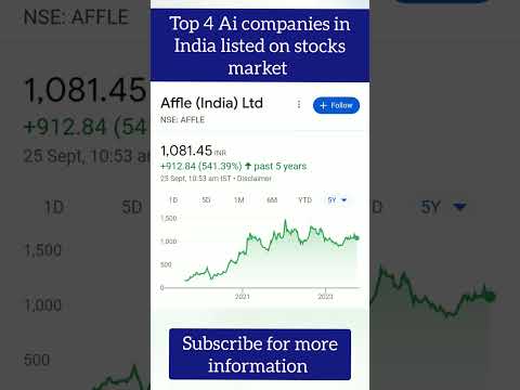Top 4 Ai companies in India listed on stocks market #trending #viral #ytshorts #shorts
