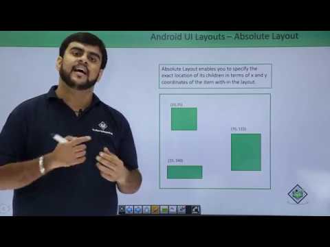 Android - Absolute Layout