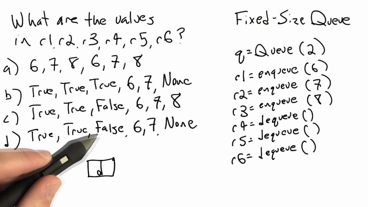 Filling The Queue Solution - Software Testing