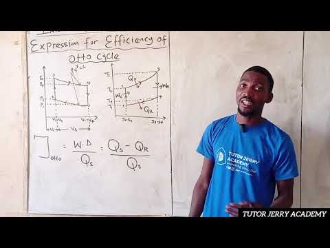 Derivation of Air Standard Efficiency of Otto Cycle | Step-by-Step Explanation...