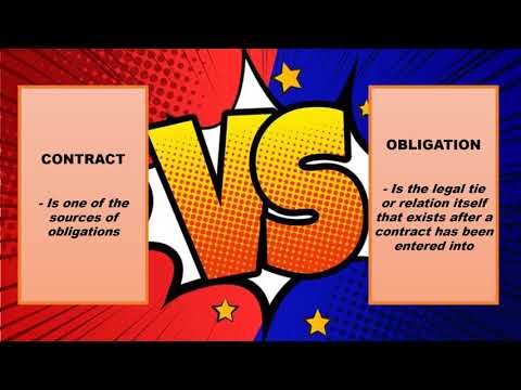 Law on Contracts | General Provisions and Essential Requisites