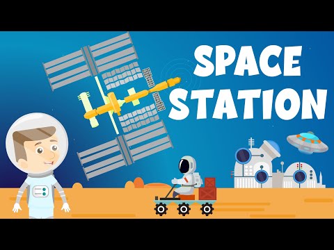 The Space Station | What is the International Space Station? | What is ISS? | Video for Kids