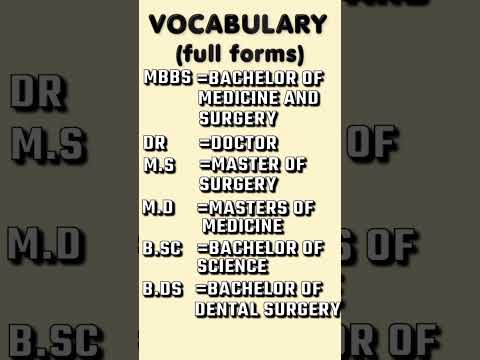 MBBS/Dr/M.S/M.D/B.Sc/B.Ds full forms #grammar #vocabulary #fullform #youtubeshorts #shorts