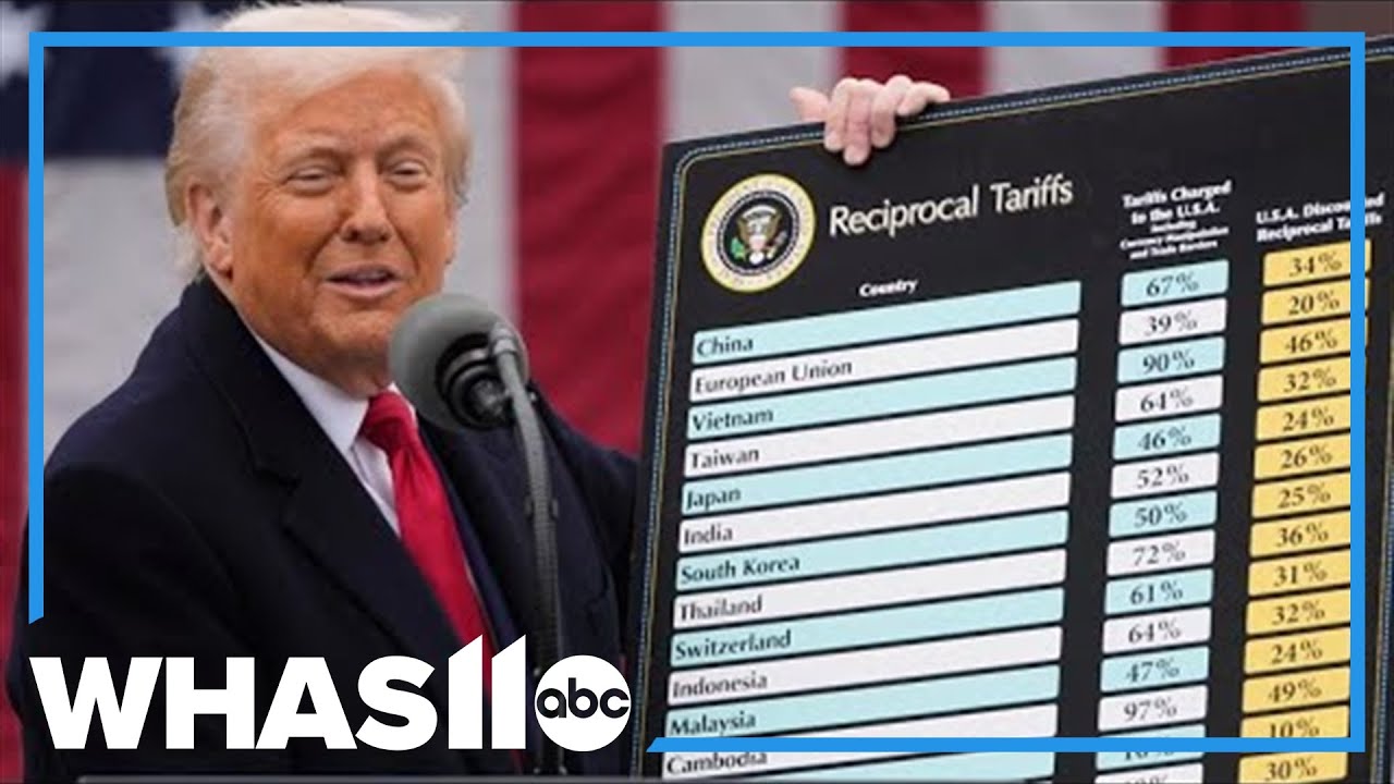 Economists warn cost of Trump tariffs will likely be passed on to consumers