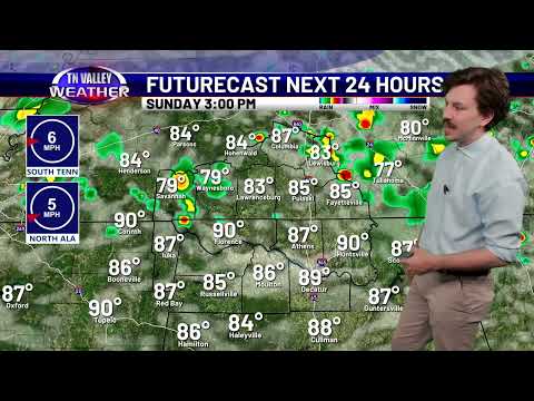 June 15, 2025 - Weekend Weather