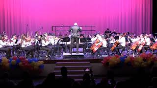 The Nucleus Orchestral Program Corp - GuideStar Profile