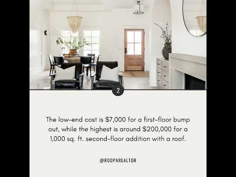 How much is it to add square footage to a home!
