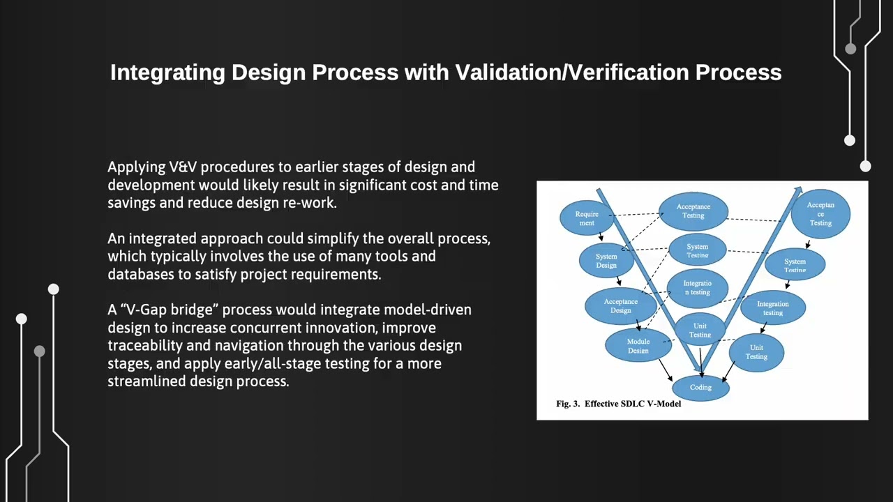 Integrated HW/SW V&V Approach - LV2