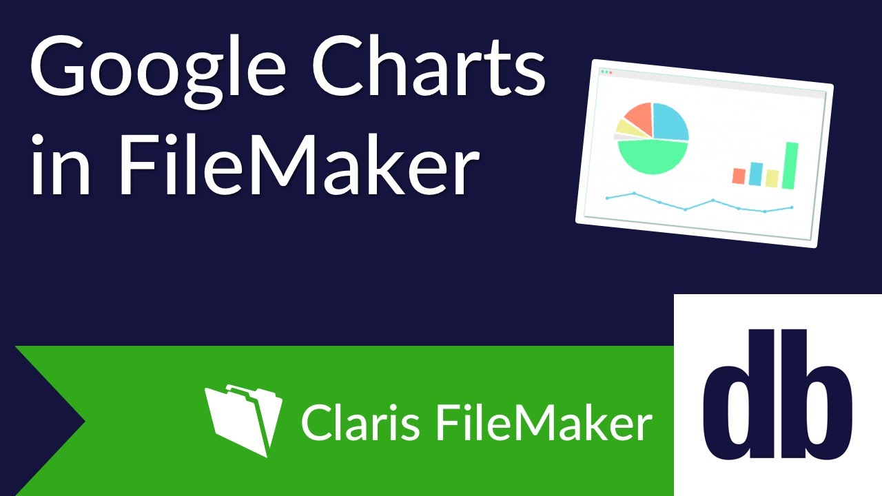 Google Charts in FileMaker