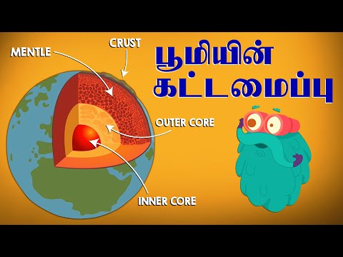 рокрпВрооро┐ропро┐ройрпН роХроЯрпНроЯроорпИрокрпНрокрпБ | Layers Of Earth | Dr. Binocs Tamil | Educational Videos For Kids