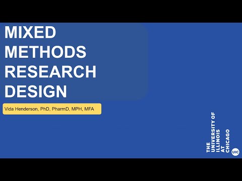 Introduction to Mixed Methods Research Design