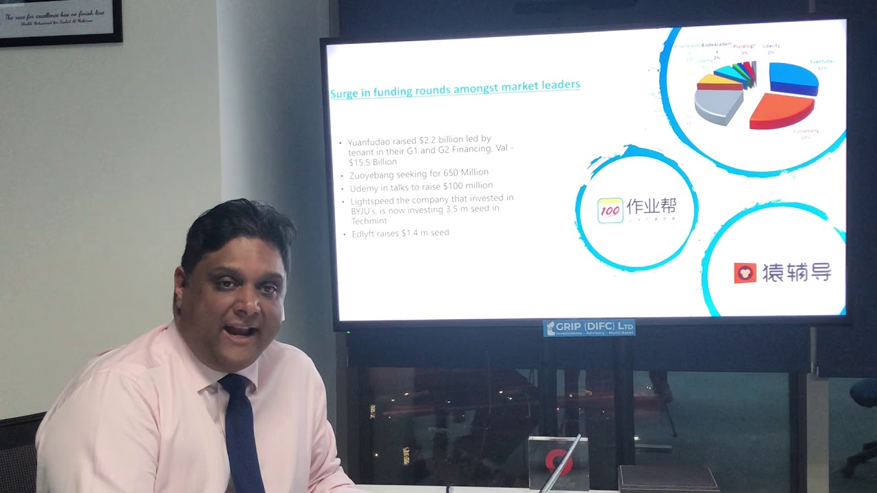 Talk Cents Update: Second Wave and Spike in Online Education Platforms