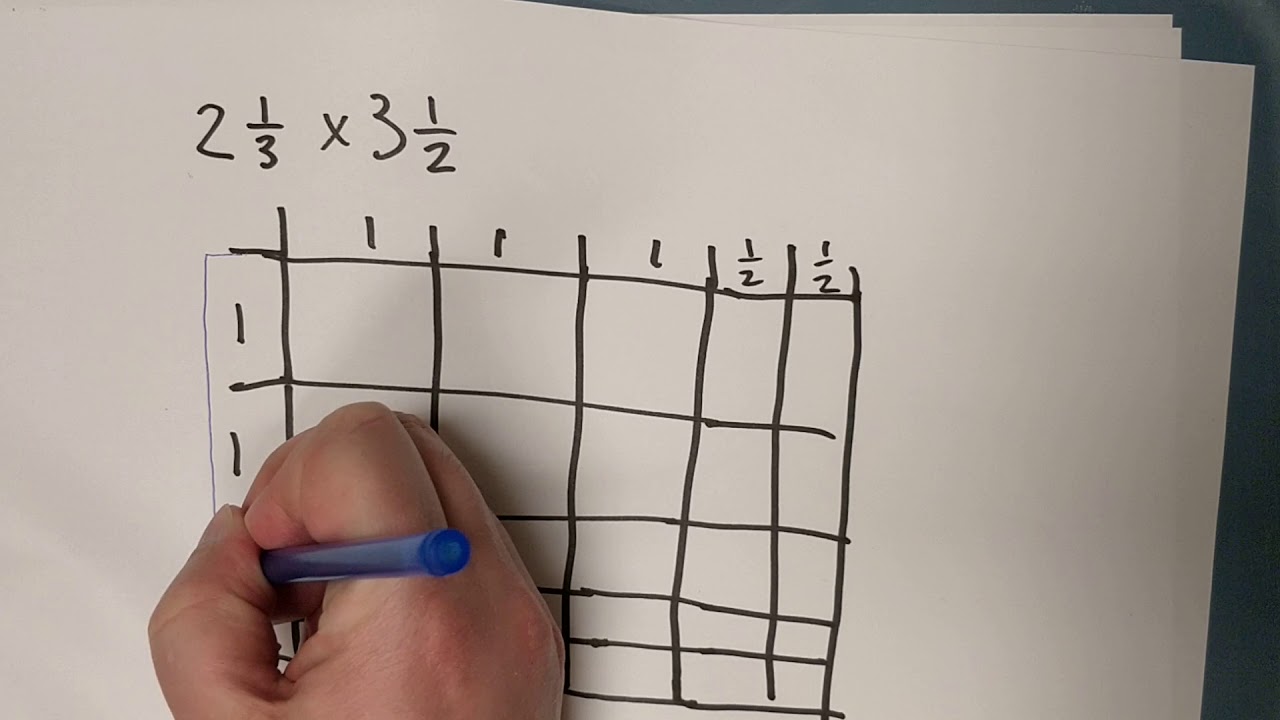 Multiplying fractions, array model