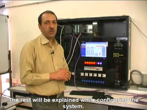 SWR - Software Redundancy Part-01
