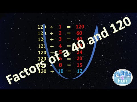 Finding factors of a number | Pre-Algebra