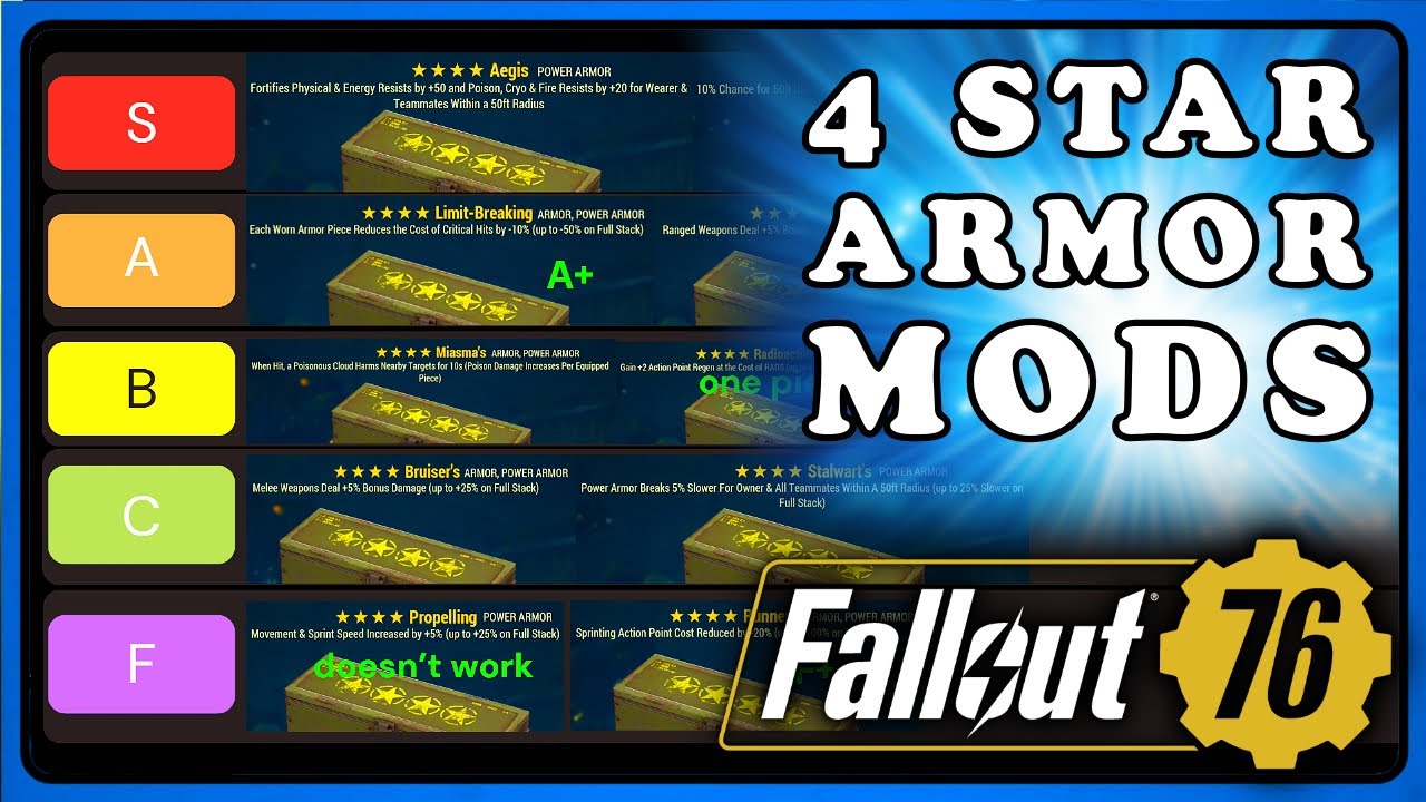Fallout 76: Comprehensive Tier List for 4 Star Legendary Armor and ...